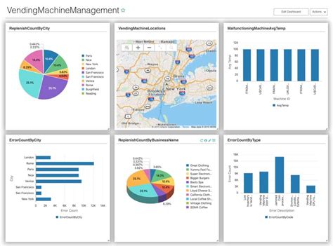 New Features In Oracle Stream Analytics 191002