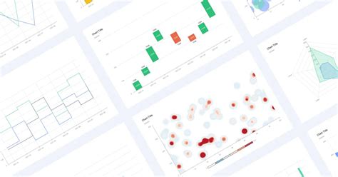 Ant Design Charts For Figma