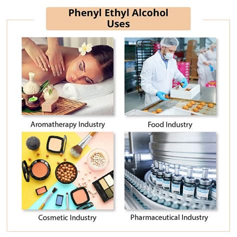 Buy Phenyl Ethyl Alcohol Online At Wholesale Price In Usa Phenyl