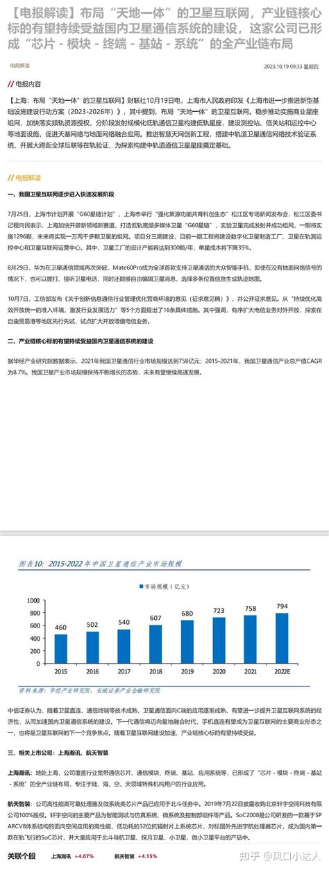 布局“天地一体”的卫星互联网，产业链核心标的有望持续受益国内卫星通信系统的建设，这家公司已形成“芯片－模块－终端－基站－系统”的全产业链布局 知乎