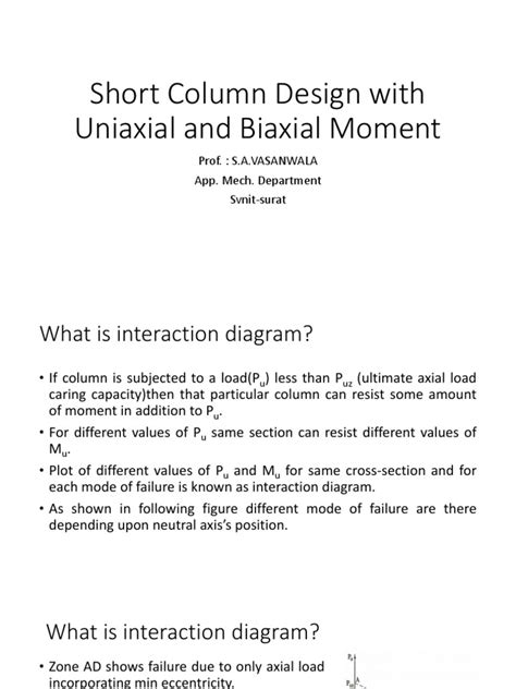 Rc Column Uniaxially And Biaxially Loaded Sav Pdf Column Bending