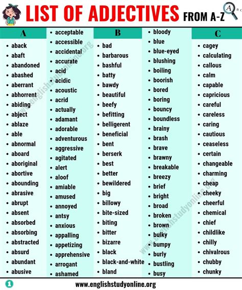List Of Adjectives By Letter