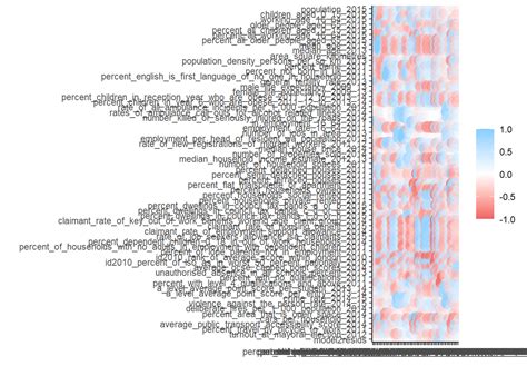 Chapter 8 Explaining Spatial Patterns CASA0005 Geographic Information Systems And Science