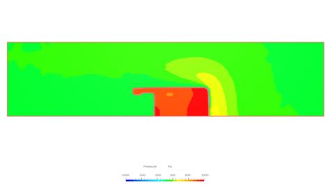 Wind Cfd By Hyoshizaki Simscale