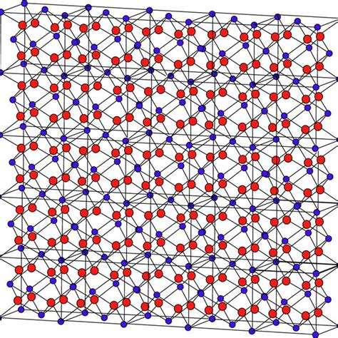 A Unit Cell Of Bulk Ceo2 Showing Cubic Fluorite Structure B