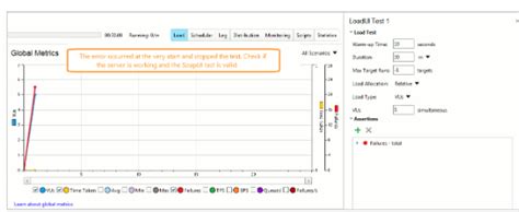 API Performance Testing For Success