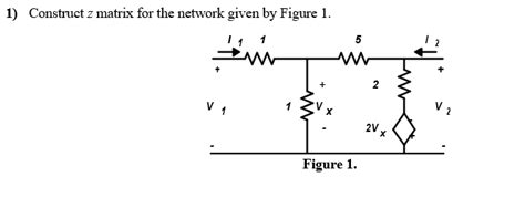 Solved Construct Z Matrix For The Network Given By Figure Chegg