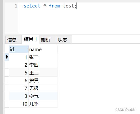 MySQL怎样删除重复数据只保留一条 mysql删除重复数据保留一条 CSDN博客