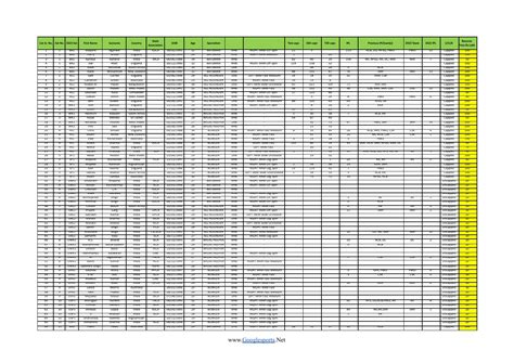 Tata Ipl Player Auction List Announced Pdf Docdroid
