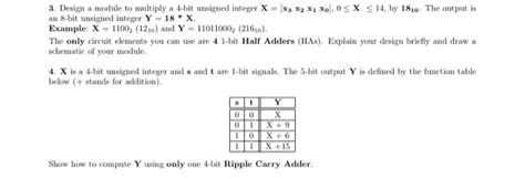 solved 3 design a module to multiply a 4 bit unsigned