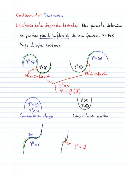 SOLUTION Apuntes Calculo An Lisis Completo Studypool