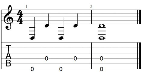 Ultimate Drop D Tuning Resource Chords Songs TAB Guitar Gear Finder
