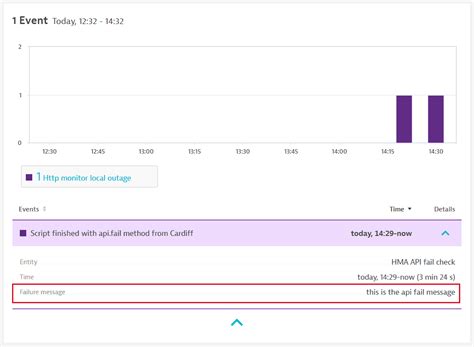 configure monitors classic — dynatrace docs