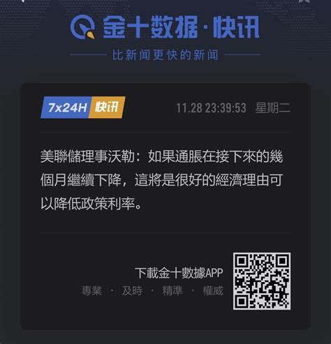 1129夜盤籌碼 台指夜盤接近平盤，美指確有所表現 理財板 Dcard
