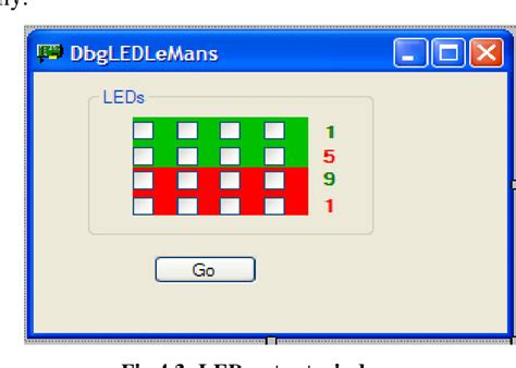 Figure 21 From Automated Test Suitea Validation Package For Mobile Chipsets Semantic Scholar