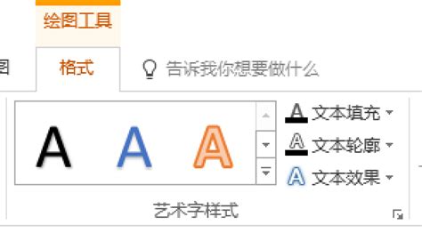 满足你用ppt制作文字描边的幻想 满足你用ppt制作文字描边的幻想 正数办公