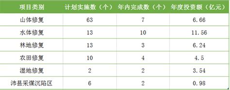 环联网