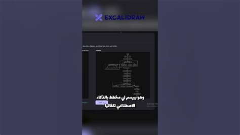 موقع سهلي خطوة انشاء خطة لمشاريع البرمجة 🧑🏻‍💻 برمجة مشاريع مخطط