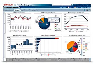 Oracle Business Intelligence Publisher