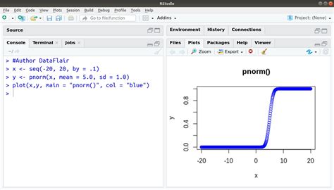 Normal Distribution Phân Phối Chuẩn Trong R W3seo
