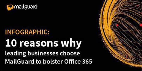 Infographic Why You Need A Multi Layered Cybersecurity Strategy