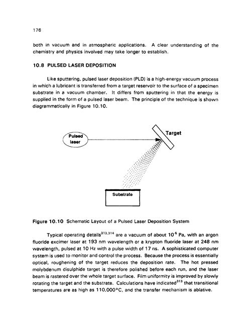 Schematic Layout Of A Pulsed Laser Deposition System Big Chemical