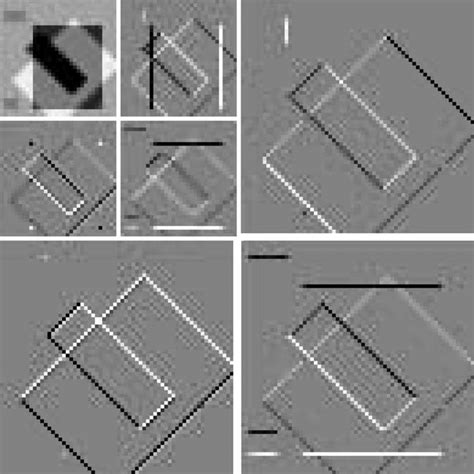 Multiresolution Decomposition By Switching Between Horizontal And