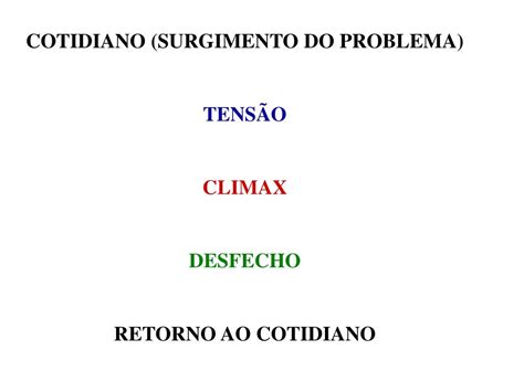 Ppt Texto Narrativo X Relato Apresentação ênfase No Personagem