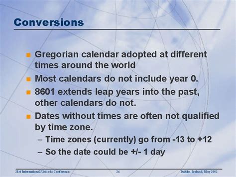 Understanding ISO 8601 Date And Time Representation Formats