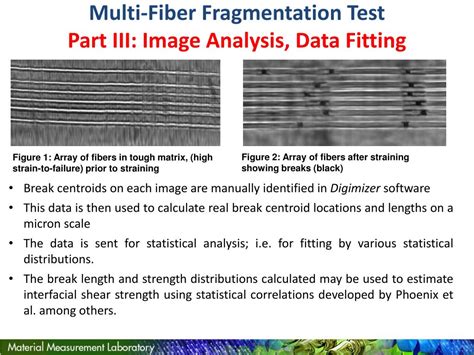 Ppt Multi Fiber Fragmentation Test To Monitor Composite Interface