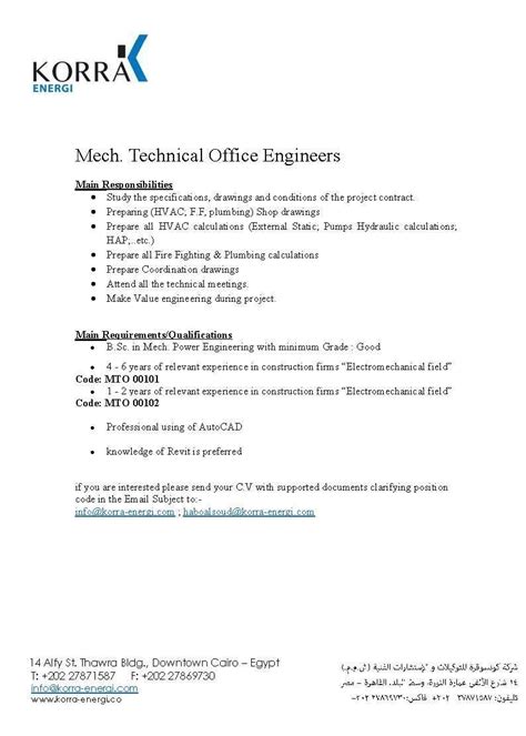 Walid Salah On Linkedin Ggqtxgx