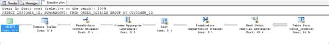 Big Data Solutions With MS SQL ColumnStore Index