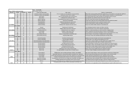 Assignment 5 Sheet1 Pdf Robotics Computer Programming