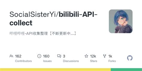 Issues · Socialsisteryibilibili Api Collect · Github