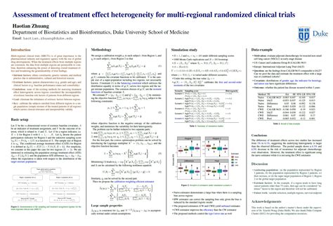 Ps2 09 Assessment Of Treatment Effect Heterogeneity For Multi Regional Randomized Clinical