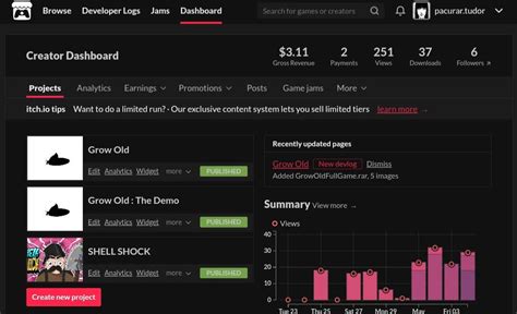 🟠 Reddit Rindiedevmy Results 2 Months After Getting Into Indie Gamedev