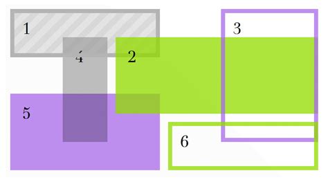 Firefox 的 Css 格線與格線檢測器 — Mozilla