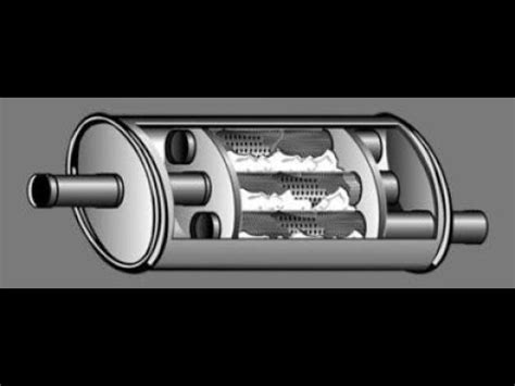 Глушитель автомобильный,как устроен - YouTube