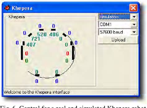 Figure 6 From A Sensor Simulation System For Mobile Robots Semantic