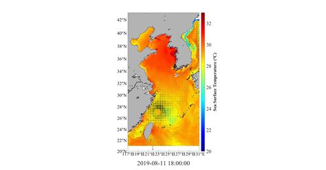 ROMS WRF Couple Error Issue 122 DOI USGS COAWST GitHub