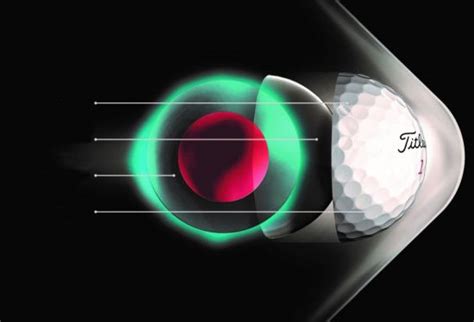 골프공의 모든 것 피스부터 피팅까지