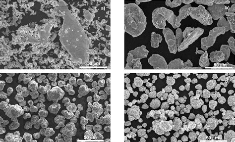 Figure 1 From Microstructure And Properties Of Ti 45 Al 5 V Intermetallic Alloy Semantic