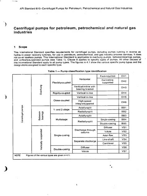 Api 610 Pdf