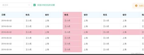 El Table 鼠标移入改变标头以及行的颜色el Table鼠标放上行变色 Csdn博客