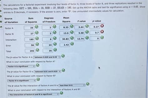 Solved The Calculations For A Factorial Experiment Involving Chegg Com