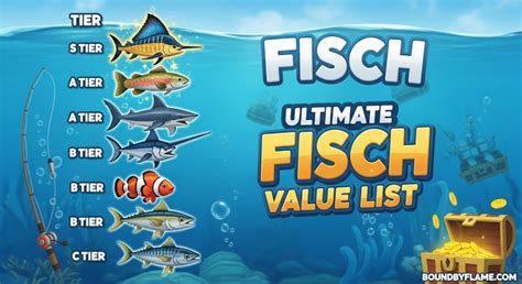 Roblox Fisch Value List March 2026 Complete Guide And Pro Tips