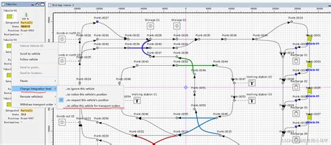 开源agv调度系统opentcs 511手把手开发实战（二）：系统启动调试 Csdn博客