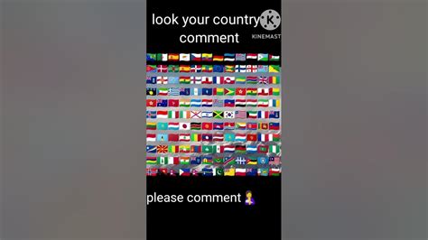 आप लोग का कहां से देख रहे हो प्लीज कमेंट Your Country Please Comment