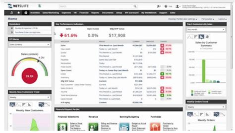 Las mejores soluciones de software de facturación para una empresa Plantillas Factura
