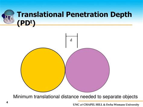 ppt generalized penetration depth computation powerpoint presentation